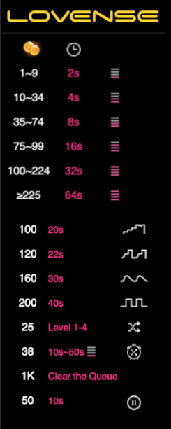 Lovense Video Feedback Overlay